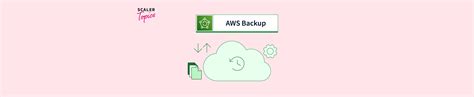 Aws Backup Scaler Topics