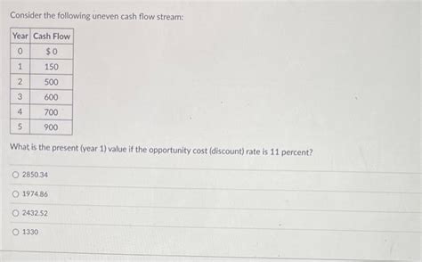 Solved Consider The Following Uneven Cash Flow Stream What Chegg