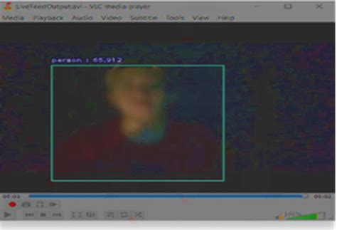 Figure 12 From A Machine Vision Based Person Detection Under Low