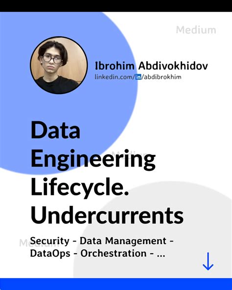 Data Engineering Lifecycle Undercurrents By Ibrohim Abdivokhidov Medium