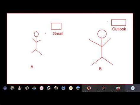 OS Chapter 3 IPC Methods Shared Memory And Message Passing YouTube
