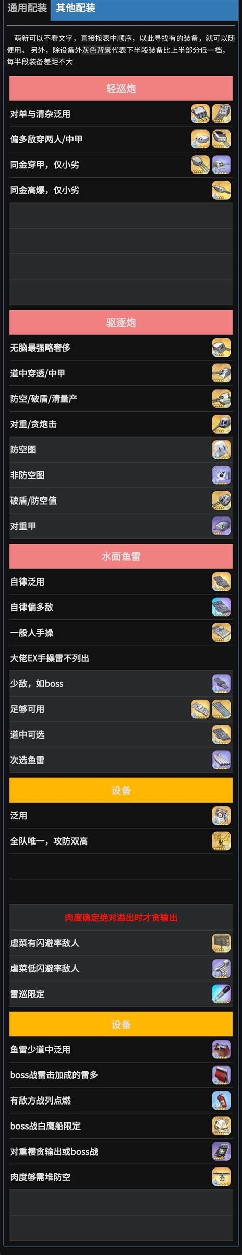 肇和级防护巡洋舰1号舰 肇和 ROC Chao Ho 肇和 小米游戏中心