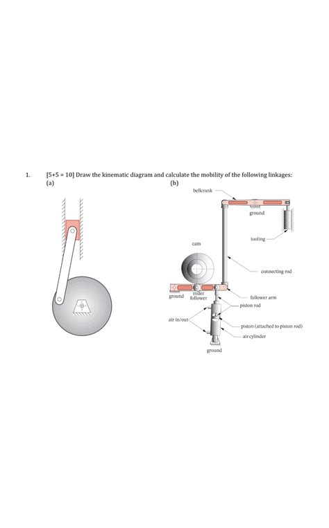 Solved 5 5 10 Draw The Kinematic Diagram And Calculate The Chegg
