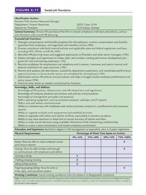 Job Dscr Sample Pdf