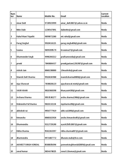 Dokumen Tips Corporate Data 5652d33b6a9d9 Pdf Cinema Of India
