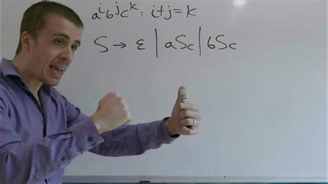 Context Free Grammars Cfgs 15 Examples Youtube