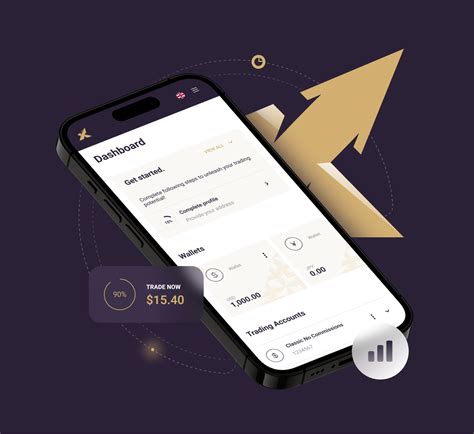 Mobile Trading Tips For Mt On Android Systems Midnight In The Garden