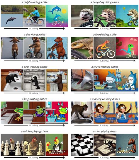 Training Diffusion Models With Reinforcement Learning Roboticsee