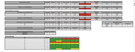How To Run A MSA Discrete Data Test In SigmaXL GoLeanSixSigma Com GLSS