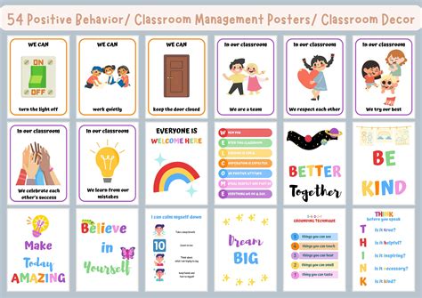 54 Positive Behavior Classroom Management Posters Classroom Decor