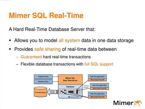 Ppt Mimer Sql On Openvms Stefan Eck Product Marketing Director Mimer