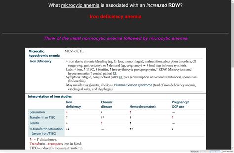 Wouldnt Anemia Of Chronic Disease Also Have An Increased Rdw Rstep1