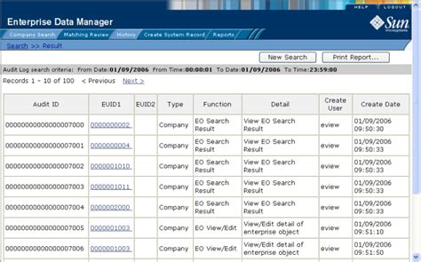 Viewing Object Profile Information On The Edm Working With The Edm