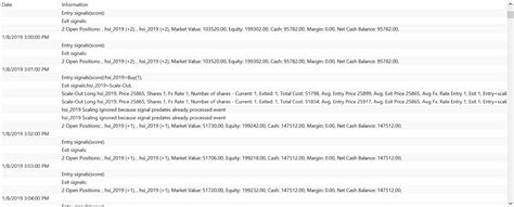 Partial Exit With Sigscaleout Doesnt Work Afl Programming