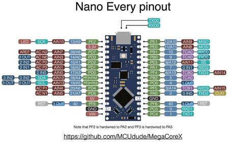 Nano Every With 2 Uart Ttl To Rs485 Converters With External Device 3rd Party Boards Arduino