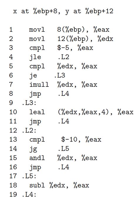 Solved I Need To Reverse The Assembly Code Below Into C The