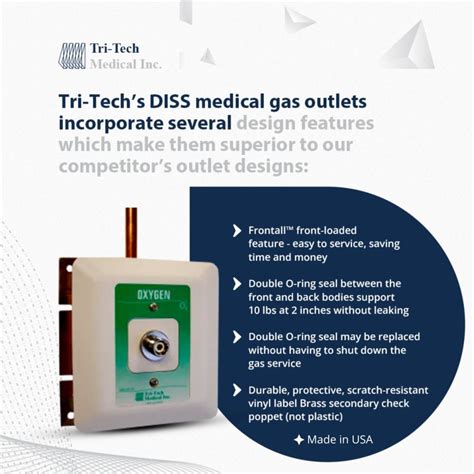 Tritechmedical Innovationinhealthcare Medicalgases Health Medgas