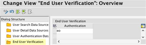 Sap Password Self Service