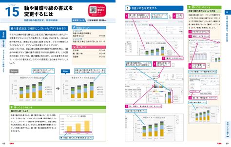 楽天ブックス できるexcelグラフ きたみあきこ 9784295016496 本