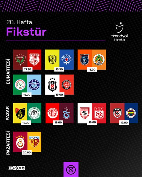 Trendyol S Per Lig De Hafta Program