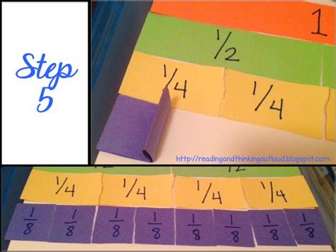 Thinking Out Loud Building Fraction Kits