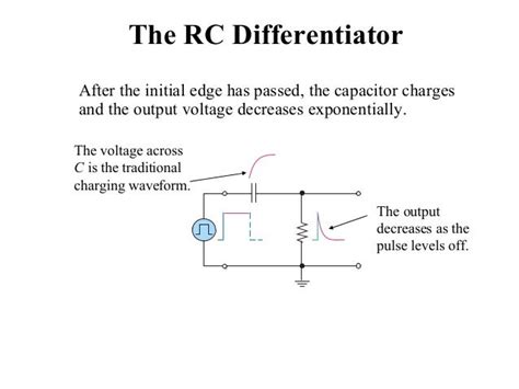 Rc And Rl Differentiator And Integrator Circuit