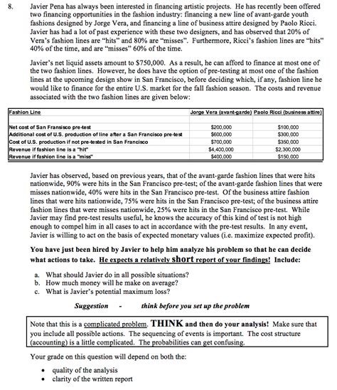 Javier Pena Has Always Been Interested In Financing