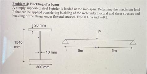 Solved Problem 4 Buckling Of A Beam A Simply Supported