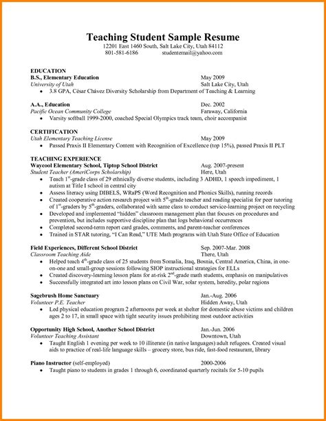E Teach Cv Template Cvtemplate Teach Template English Lesson Plans
