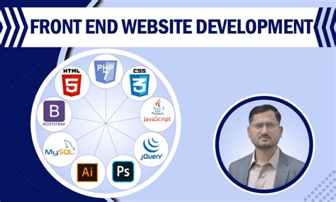 Write Any Script In Html Css Javascript Jquery Php By Aasghar551