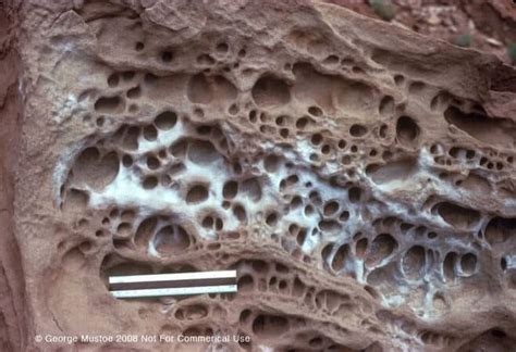 Exogenic Forces Upsc Upsc Notes Lotusarise