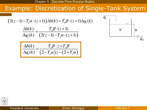Ppt Discrete Time Transfer Functions Powerpoint Presentation Free