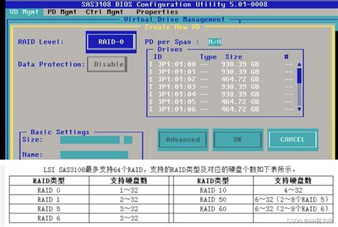 linux raid磁盘冗余阵列 linux raid csdn博客