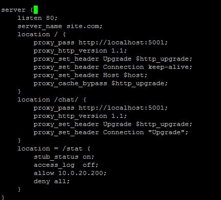 SignalR In ASP NET Core Behind Nginx Stack Overflow