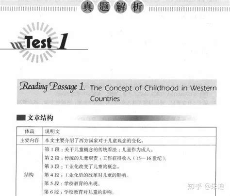 9分达人雅思阅读真题还原及解析1 6彩色高清PDF版原书 知乎