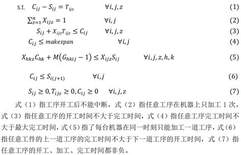 柔性车间调度丨模拟退火算法研究 以算例mk01为例 mk01算例 csdn博客