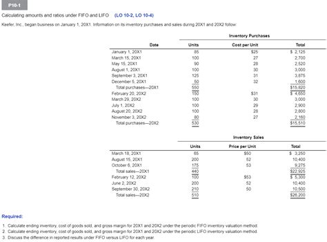 Solved Calculating Amounts And Ratios Under FIFO And LIFO Chegg Com