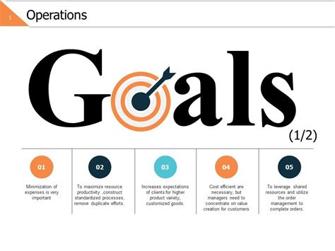 Operations Ppt Powerpoint Presentation File Graphics Template Powerpoint Presentation Sample