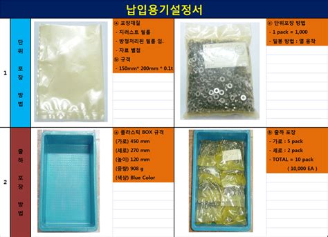 납입용기설정서 Sq인증 5스타 납입용기점검표 Part List Bom부품구성표bill Of Material영업관리 및 완제품