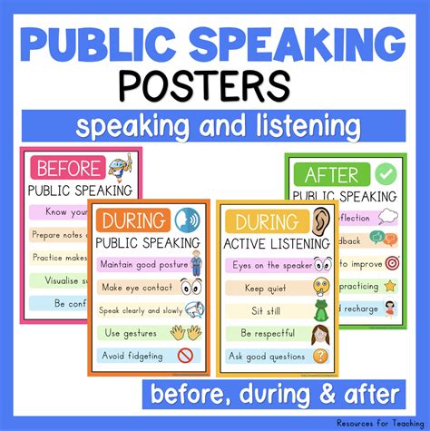 Public Speaking And Active Listening Skills Posters Resources For