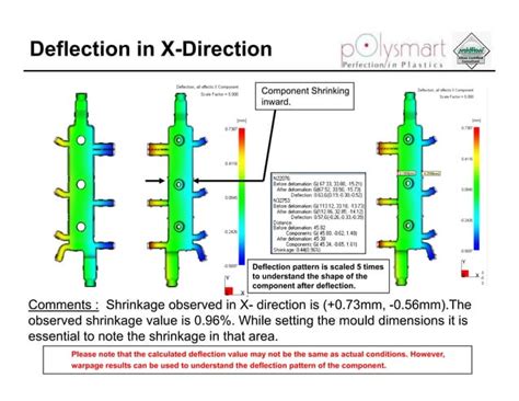 Sample Moldflow Analysis Report For Automotive Part Pdf