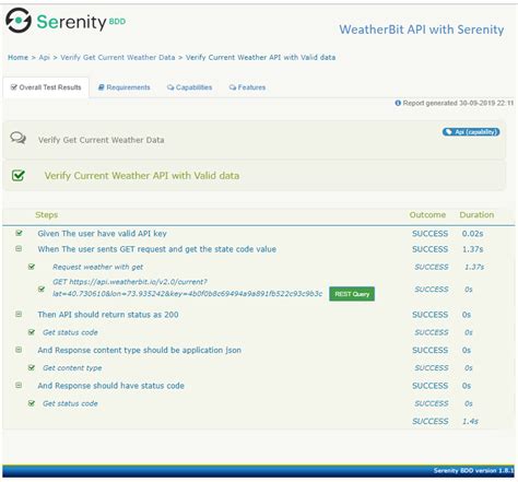 Github Raaghav23weather Api Automation