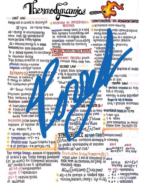 Thermodynamics Cheat Sheet Digital Download Etsy