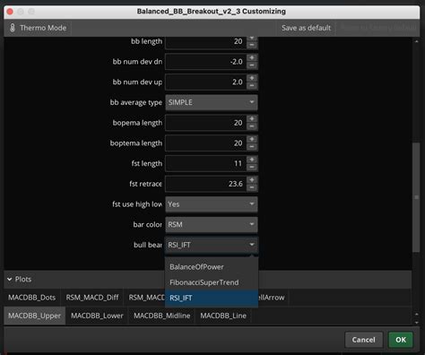 Confirmation Candles Indicator For Thinkorswim Usethinkscript Community