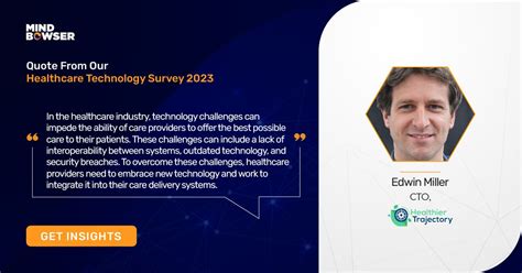 Mindbowser Inc On Linkedin Healthtech Healthcaretechnologysurvey