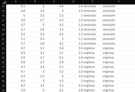 新機能「python In Excel」で機械学習を実行してみた。 Pythoninexcel Qiita