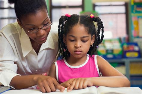 What Is One To One Teaching Individualized Learning Faqs