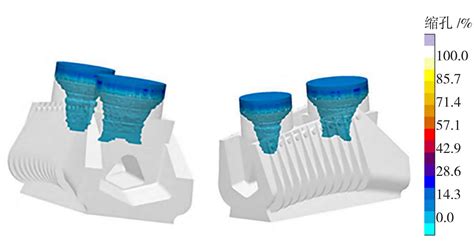 Design Of Riser For Steel Casting Of Splay Saddle Head Zhy Casting