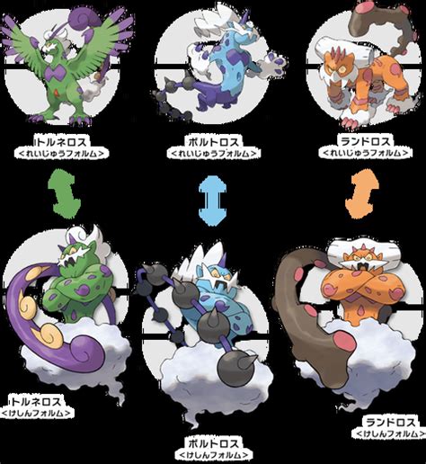 正直5世代ポケモンのデザインが叩かれてる理由が全く分からんのだが ぽけりん＠ポケモンまとめ