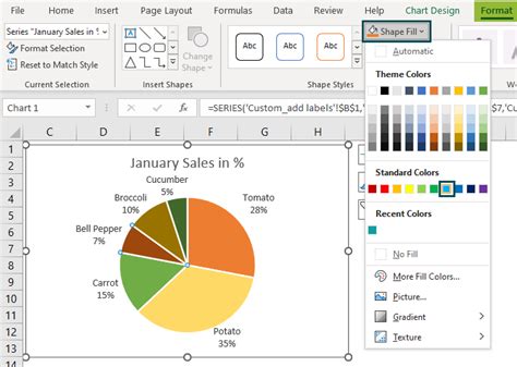 Excel Pie Chart How To Create Customize Top 5 Types